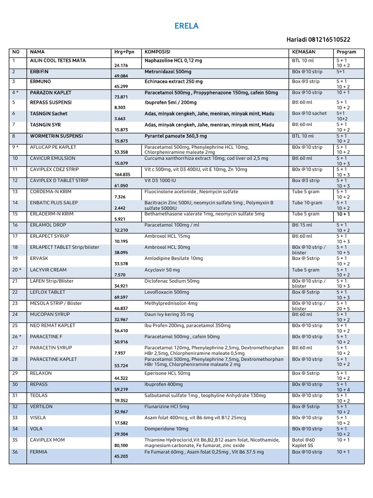 Pricelist Erela | PDF | Chemical Substances | Medical Treatments