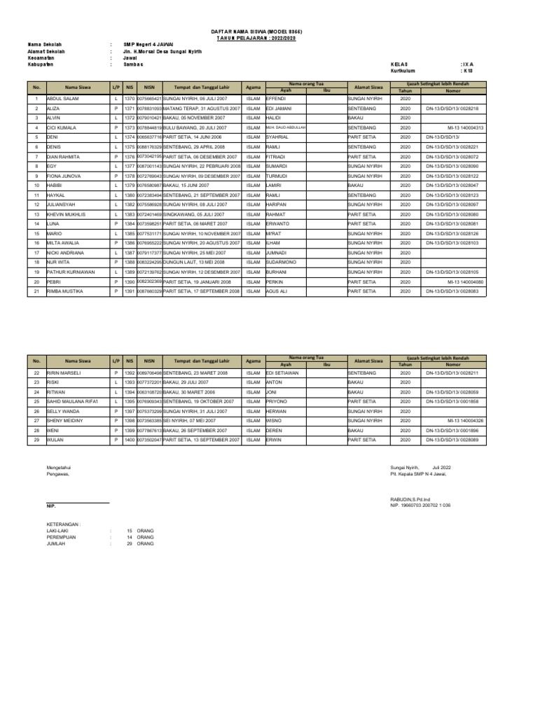 Format 8355 Awal 22 - 23 | PDF