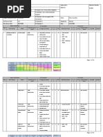 Risk Assessment - Facade Work | PDF | Hazards | Risk