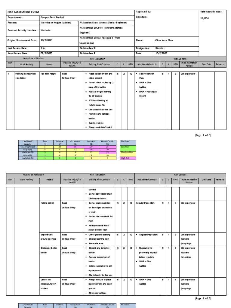 RA - Working at Height On Ladders | PDF | Risk | Injury