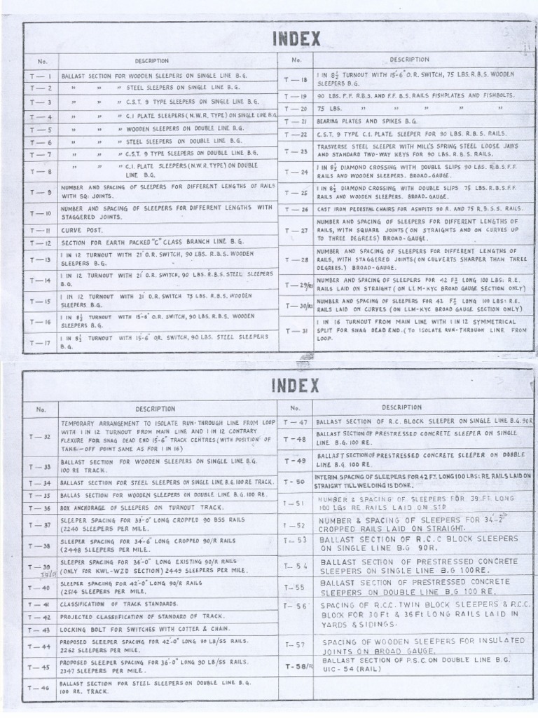 CEN Hand Book-1 | PDF