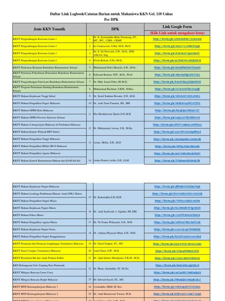 Link Google Form Logbook Untuk Mahasiswa | PDF