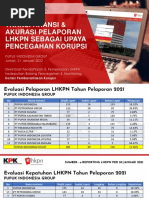 Petunjuk Pelaporan LHKASN | PDF