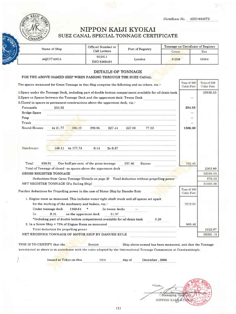 Suez Canal Tonnage | PDF | Tonnage | Shipping