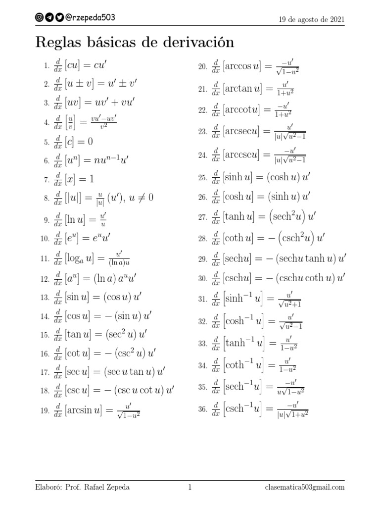 Reglas Básicas de Derivación | PDF