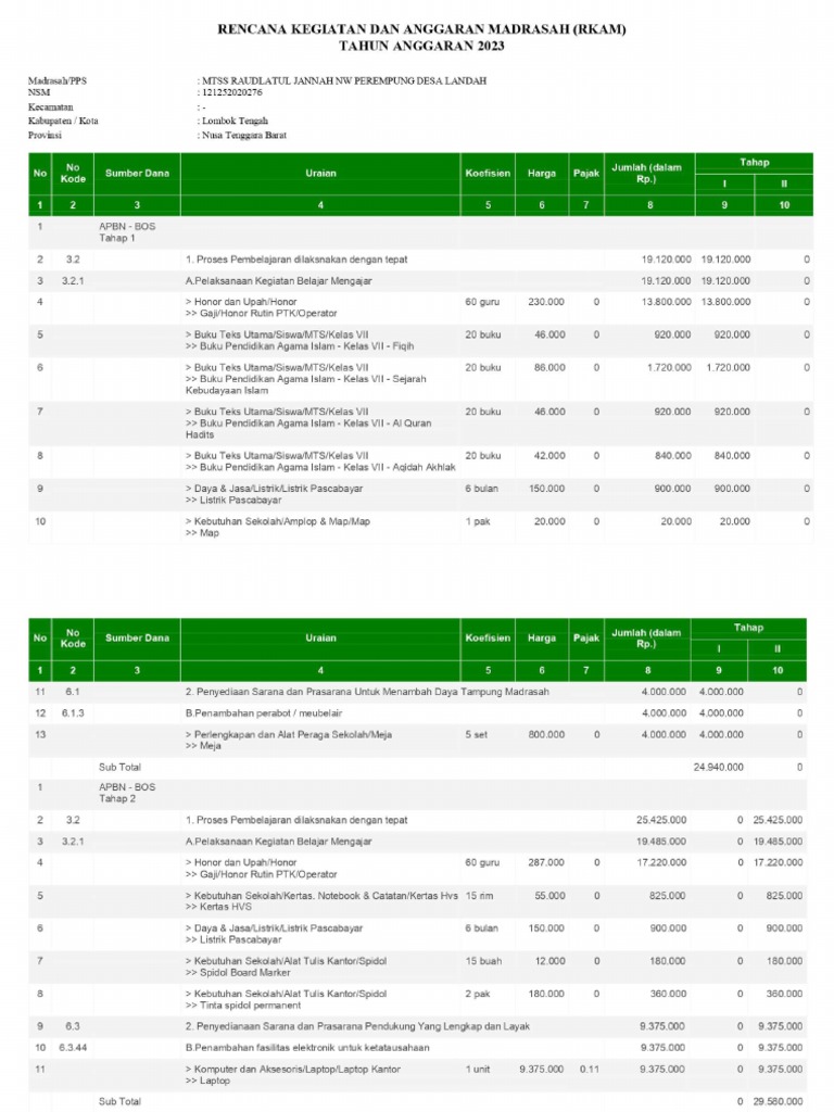 Erkam Perempung Page-0001 | PDF