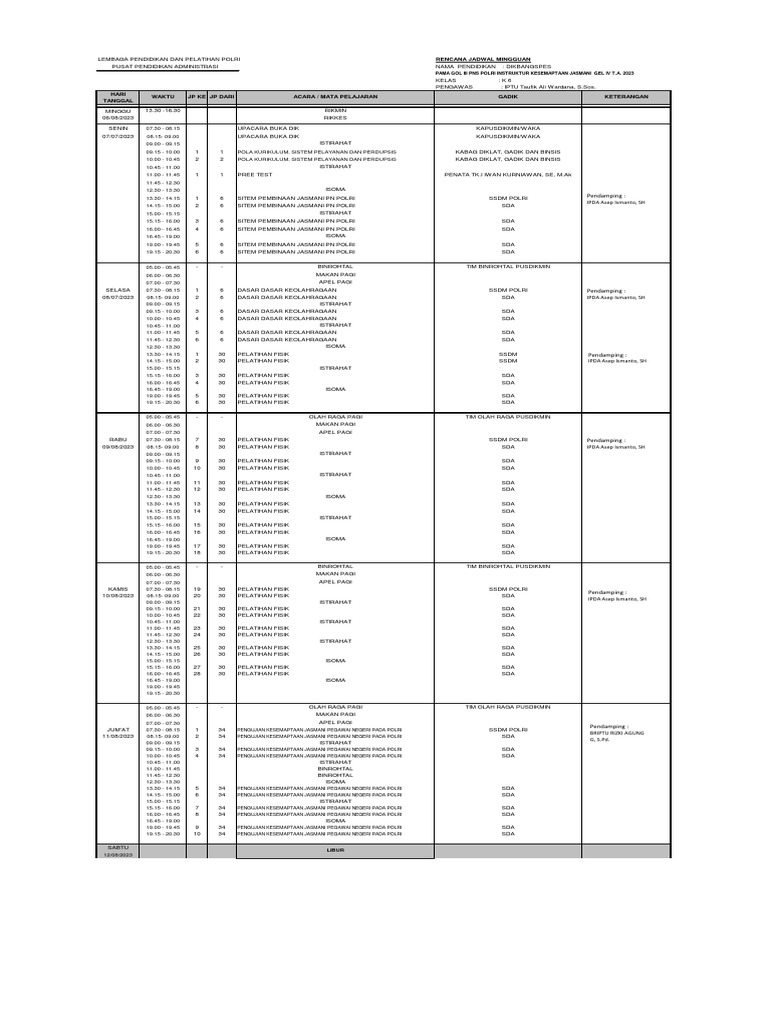 Jadwal Dikbangspes Gel Iv 2023 Olahraga | PDF Jadwal Dikbangspes Gel Iv 2023 Olahraga | PDF