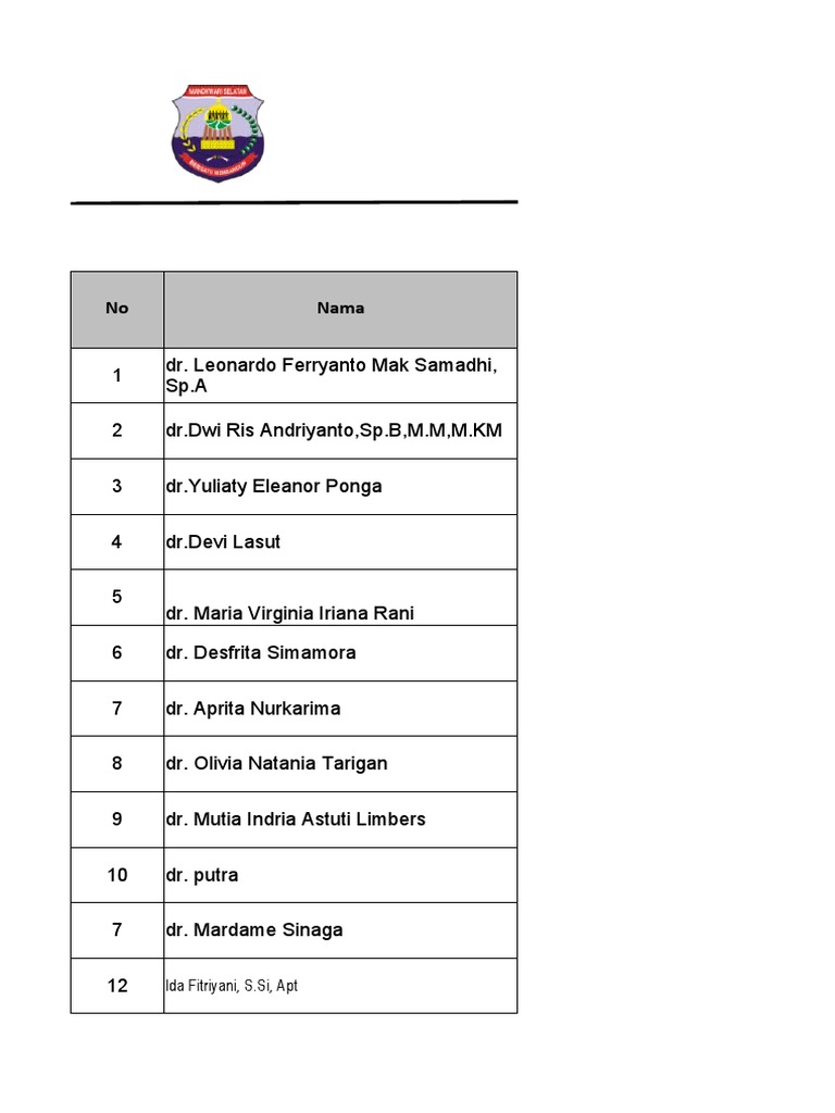 Daftar Honor Terbaru | PDF