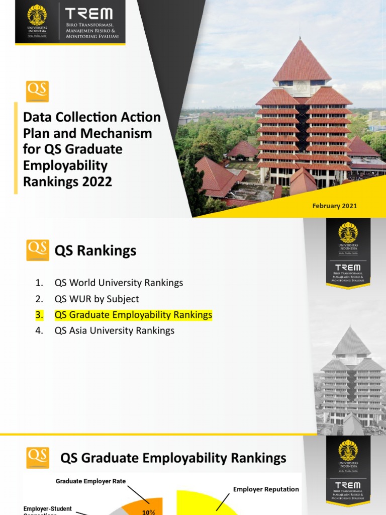 PPT Rapat Rencana Aksi Pengumpulan Data QS Graduate Employability Ranking 2022 | PDF | Business