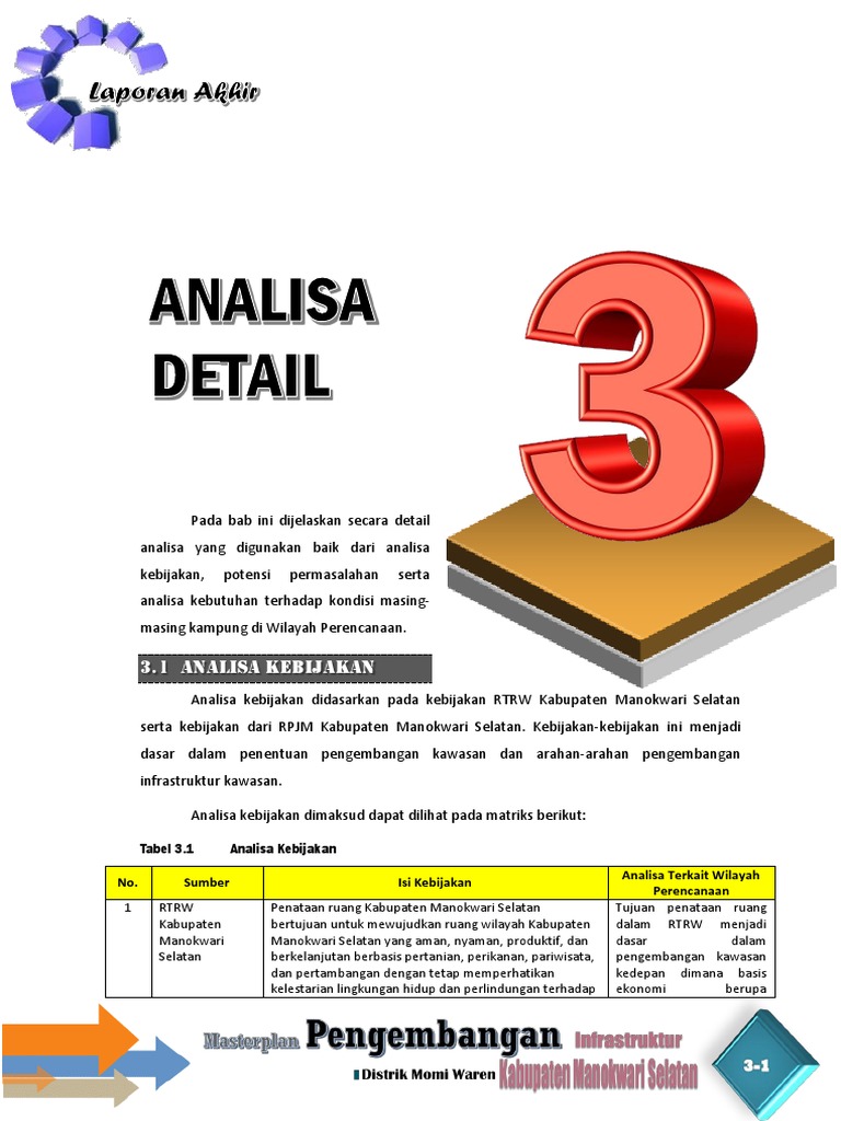 BAB 3 (Analisa) | PDF