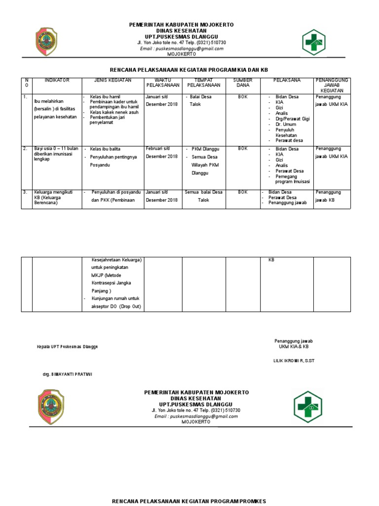 4.1.1.4 Renacana Kegiatan Program UKM | PDF