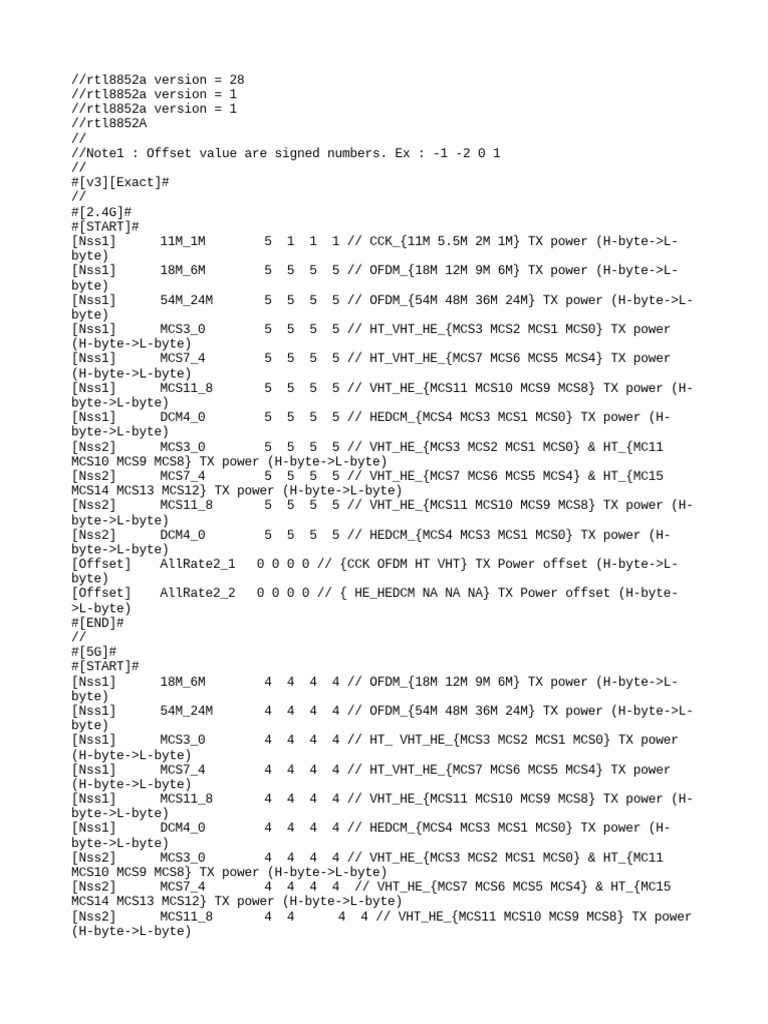 Wi-Fi TX Power Configurations | PDF
