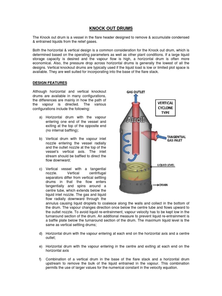 Knock Out Drums | PDF