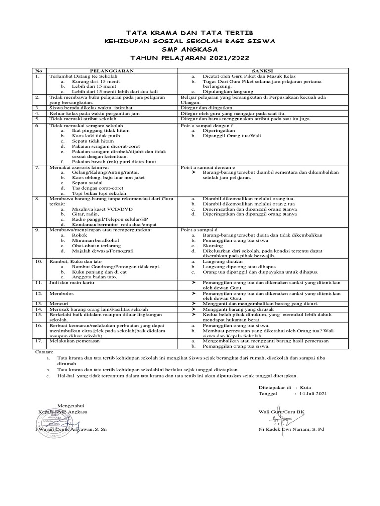 1.tata Krama Dan Tata Tertib Sekolah | PDF 1.tata Krama Dan Tata Tertib Sekolah | PDF
