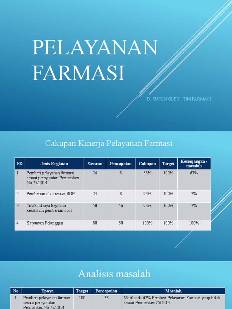 Presentasi Farmasi - 2021 | PDF