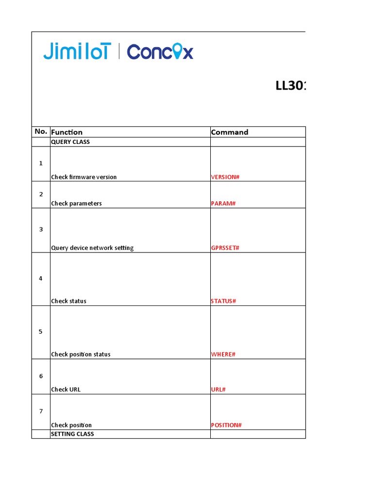 LL301 Command List - V1.1 - 20220210 | PDF