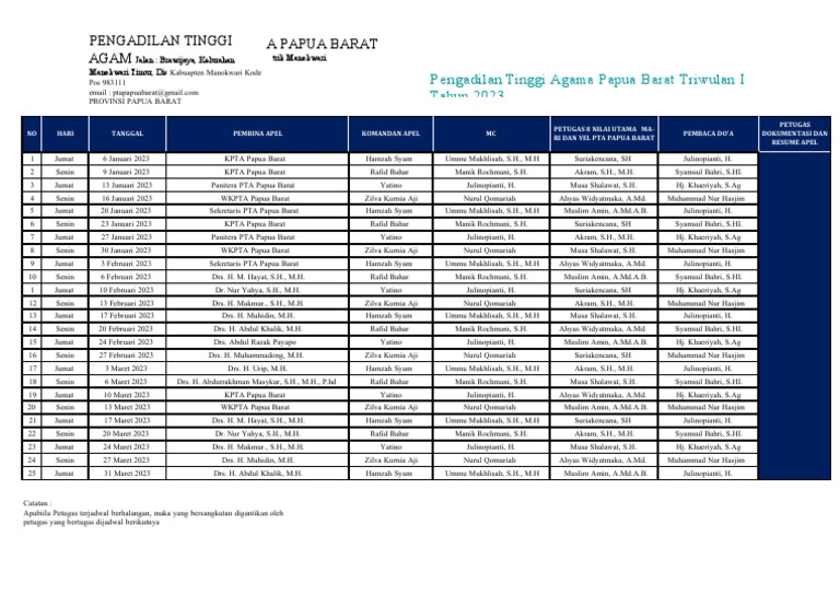 Format Jadwal Apel | PDF