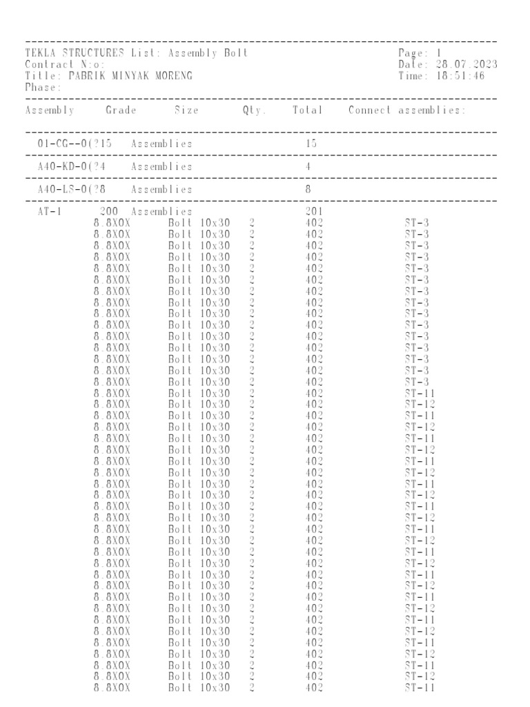 B Bolt List With Connected Assemblies | PDF