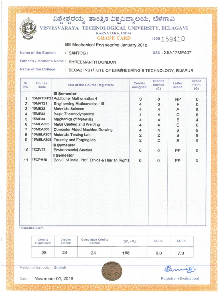 BE Marks-Sheets | PDF