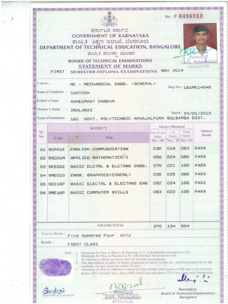Diploma-Marks -Sheets | PDF