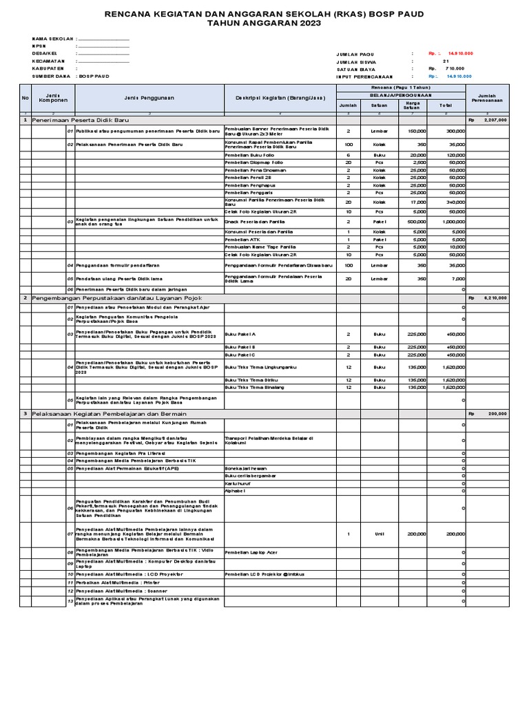 Contoh Rkas Paud 2023 | PDF