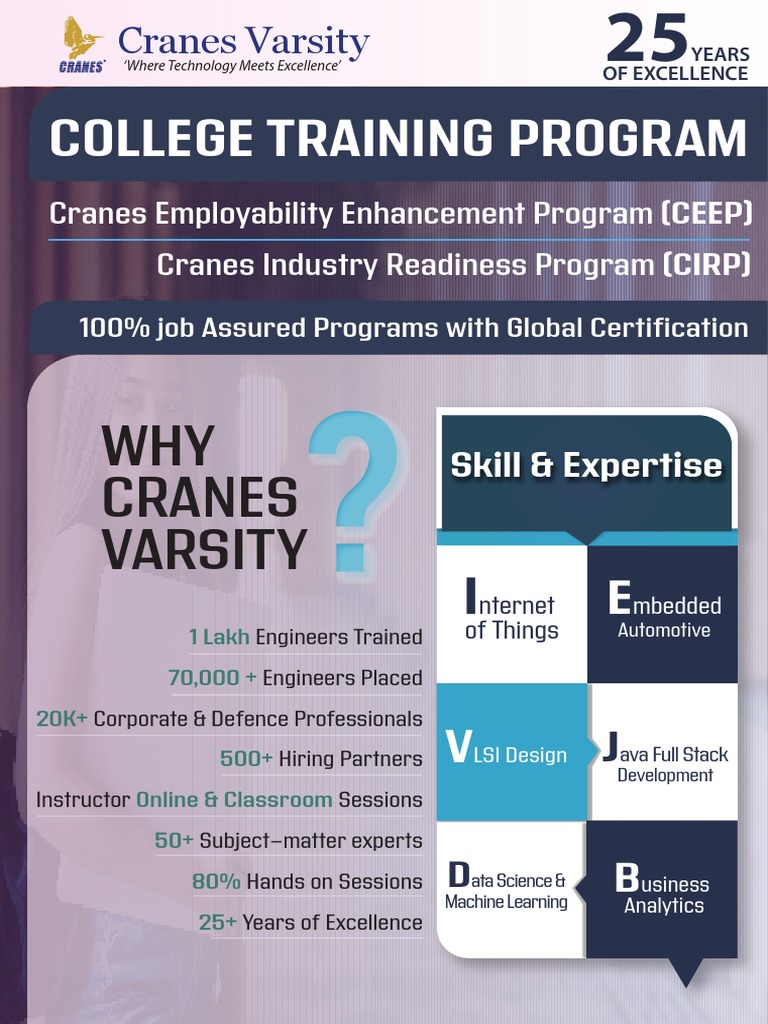 College Brochure Cranes Varsity Download Free Pdf World Wide Web