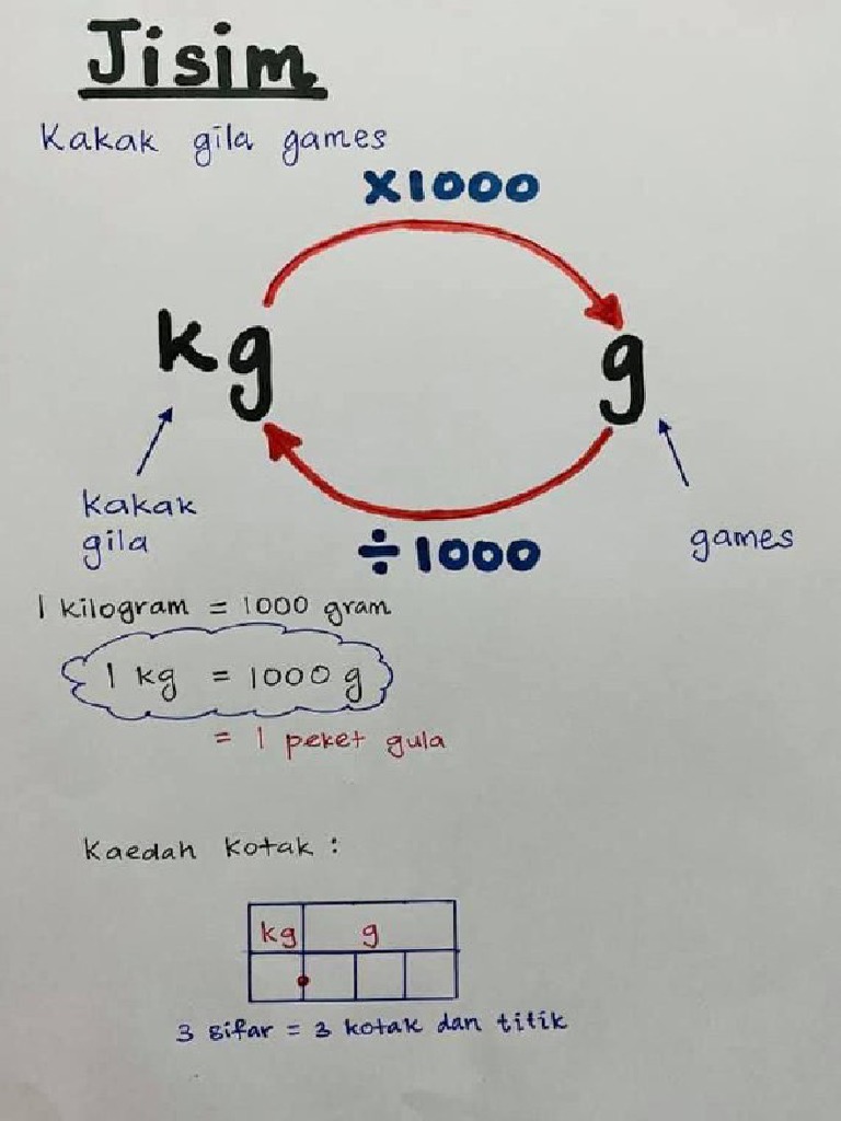penukaran-unit-jisim | PDF