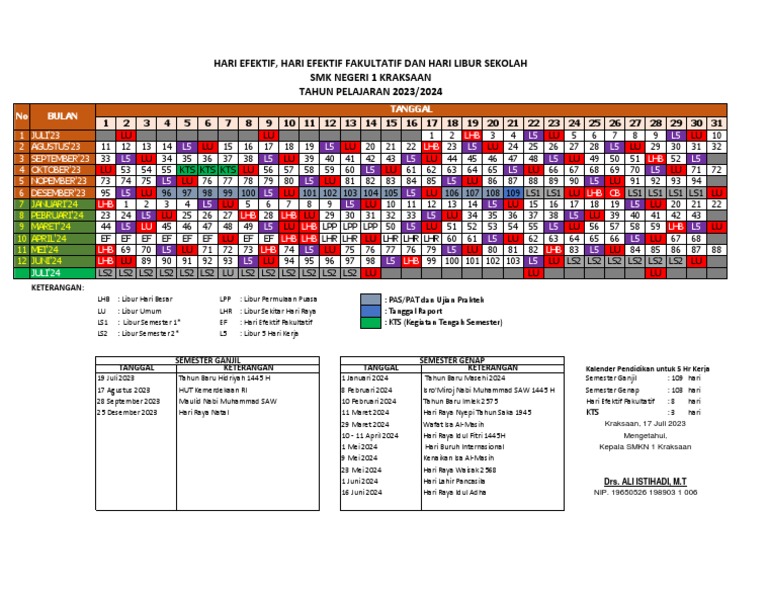 Kalender Pendidikan 2023/2024 SMK | PDF