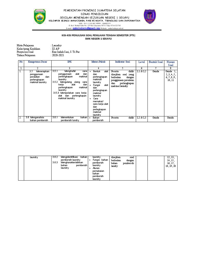 KISI, KARTU, SOAL PTS Laundry GANJIL | PDF | Teknologi & Rekayasa