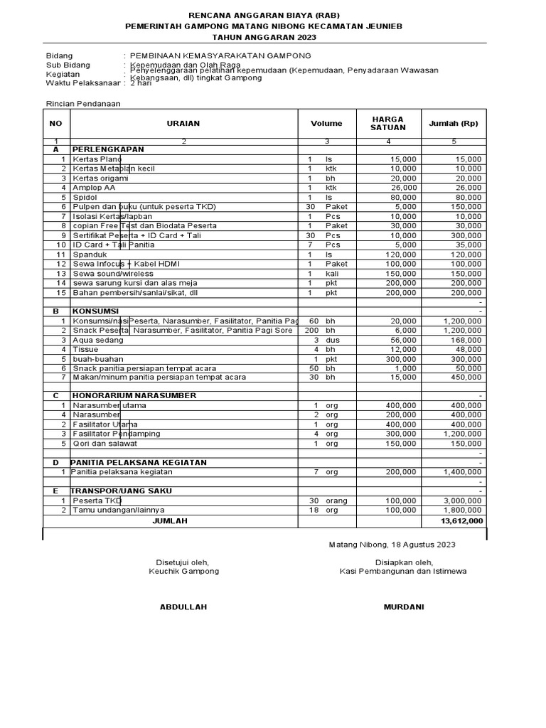 Contoh RAB Kegiatan TKD 2023 - 1 | PDF