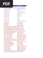 Machine Shop Practice | PDF | Machining | Drilling