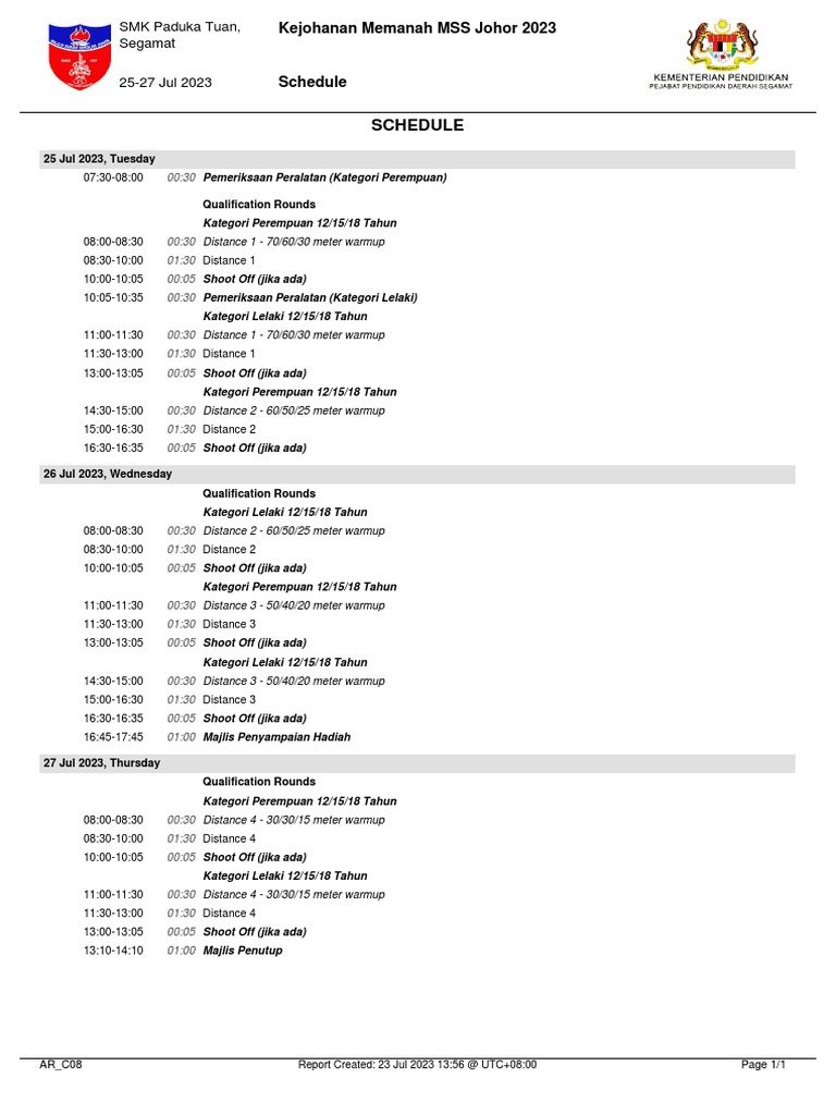 Jadual Memanah MSSJ 2023. | PDF