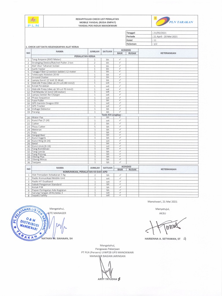 Lampiran Checklist Peralatan 21 April - 20 Mei 2021 | PDF