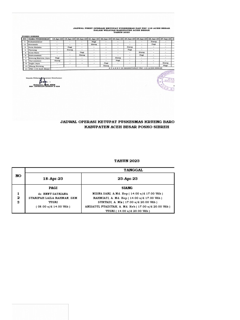 Jadwal Piket Operasi Ketupat-1 | PDF