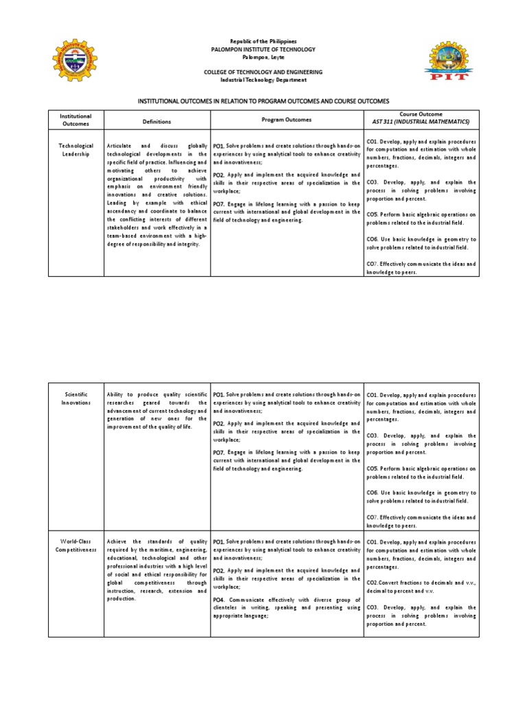 AST 311 (Industrial Mathematics), GENERIC | PDF