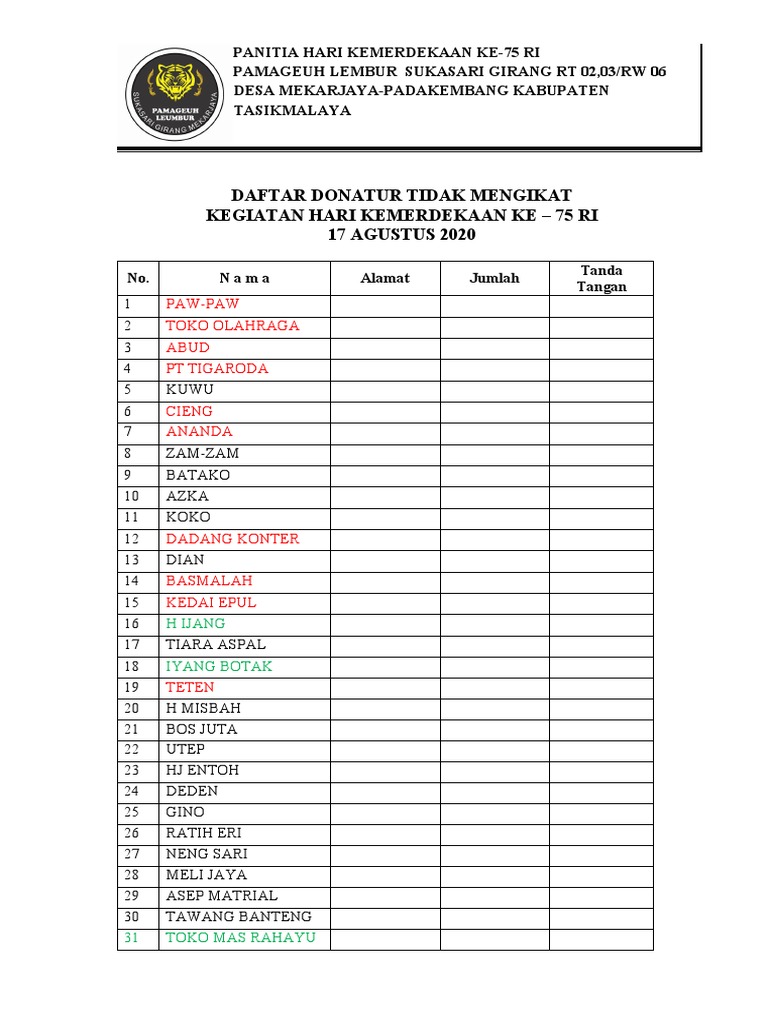 Tabel Donatur HUT RI Ke-75 | PDF