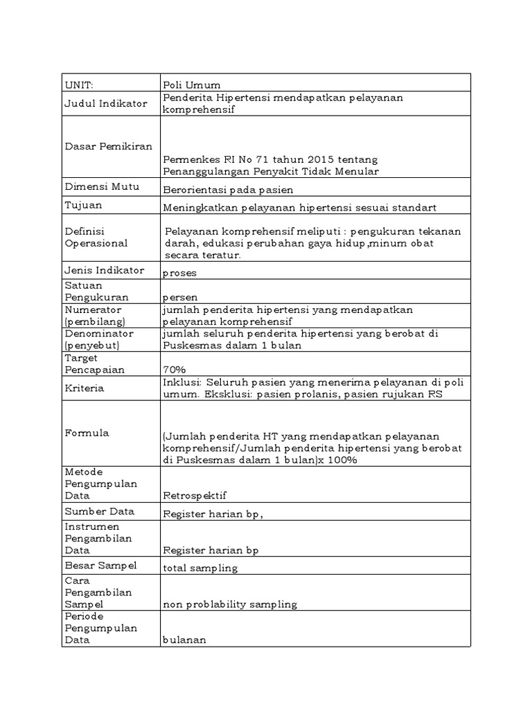 Profil Indikator Mutu Ukpp Poli Umum Dan Igd | PDF | Pengembangan Diri | Kesehatan Holistik