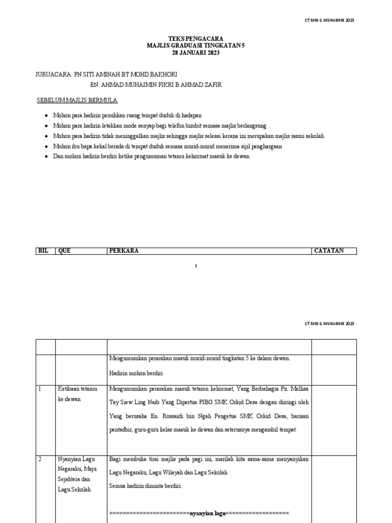 Teks Pengacara Majlis Graduasi 2023 | PDF