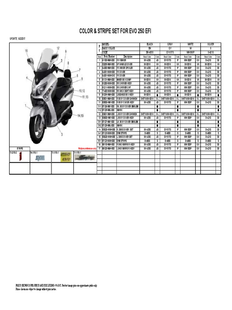 PARTLIST SYM EVO 250i | PDF