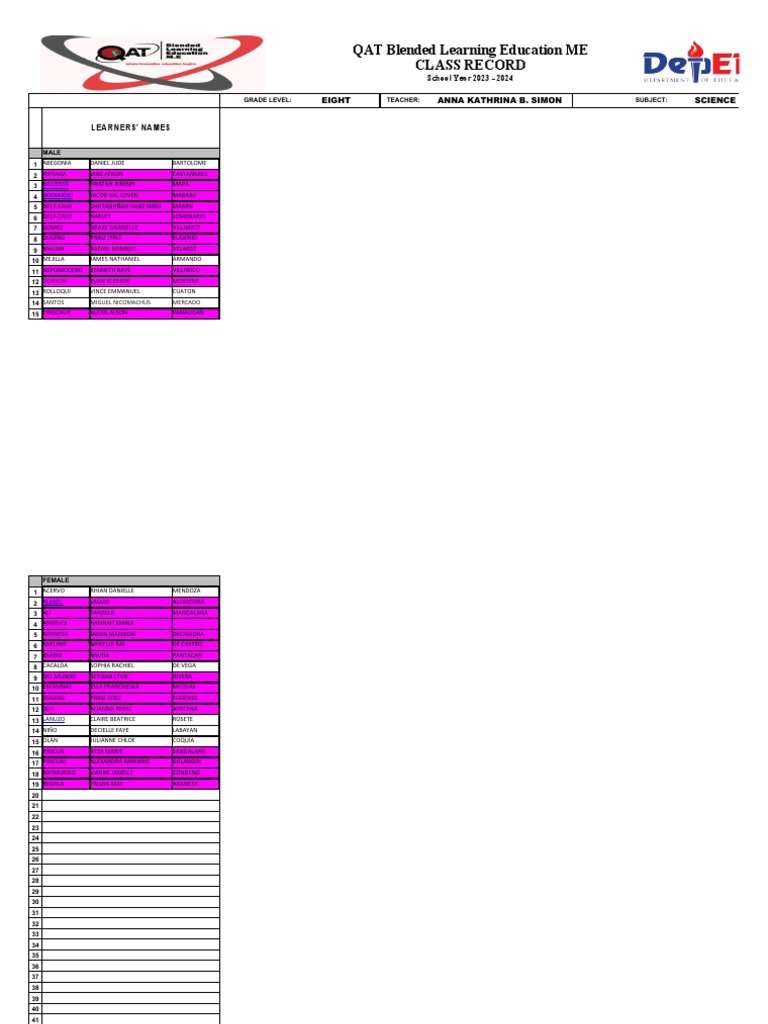Grade 7 10 Science | PDF