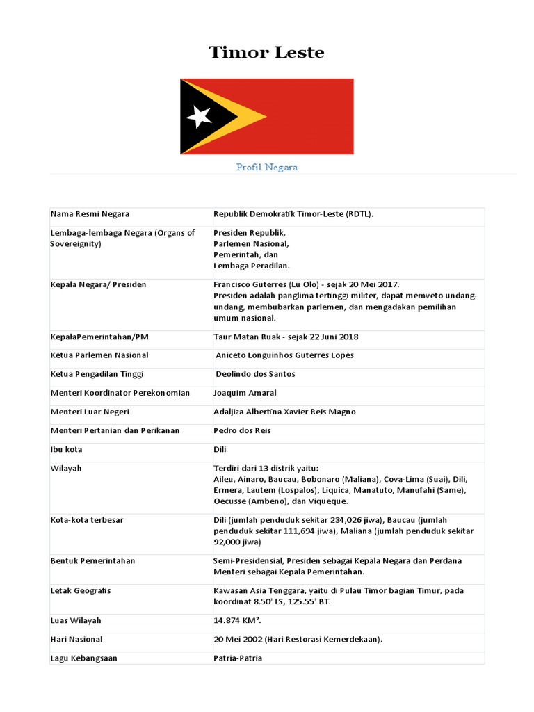 Timor Leste | PDF