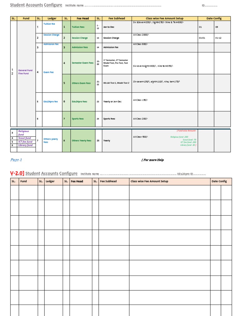SL. Fund SL. Ledger SL. Fee Head SL. Fee Subhead Class Wise Fee Amount ...