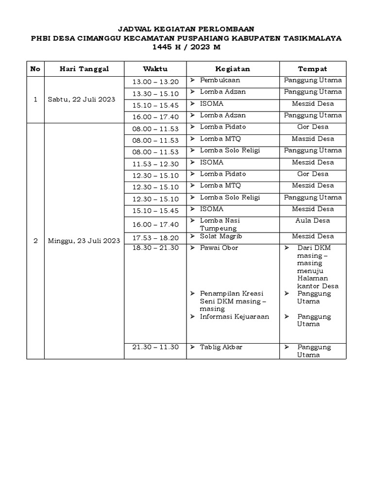 Susunan Acara Phbi | PDF