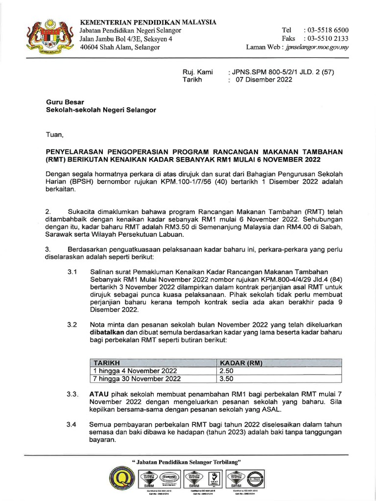 Surat Penyelarasan Pengoperasian Program RMT Mulai 6 Nov 2022 | PDF