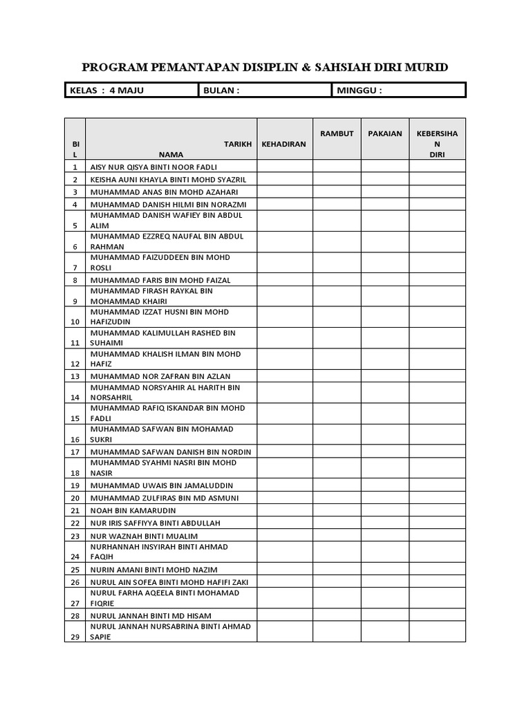 Program Pemantapan Disiplin Dan Sahsiah Diri Murid | PDF