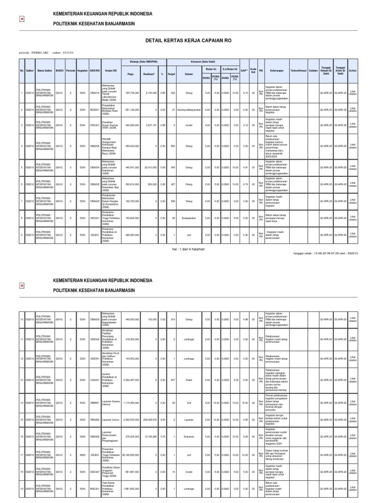 Detail Kertas Kerja Capaian | PDF