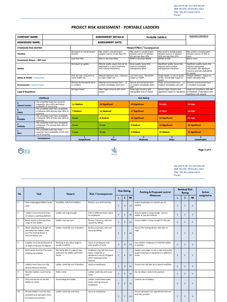 Portable Ladder Risk Assessment Report | PDF | Risk | Ladder