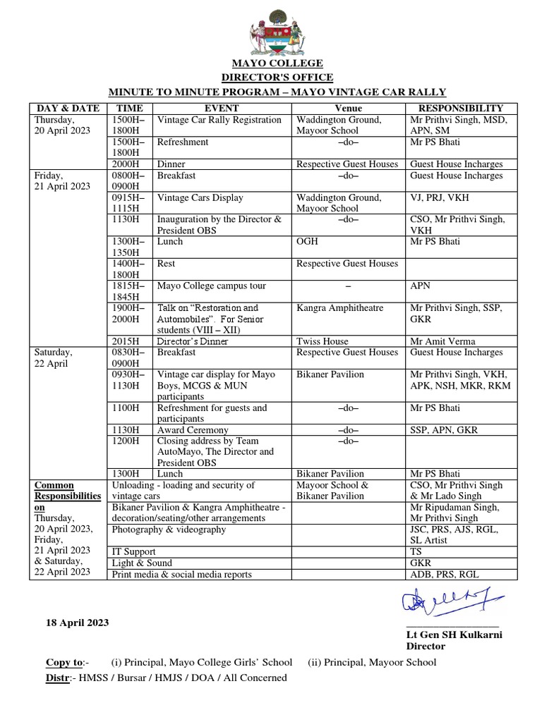 Program Mayo Vintage Car Rally | PDF