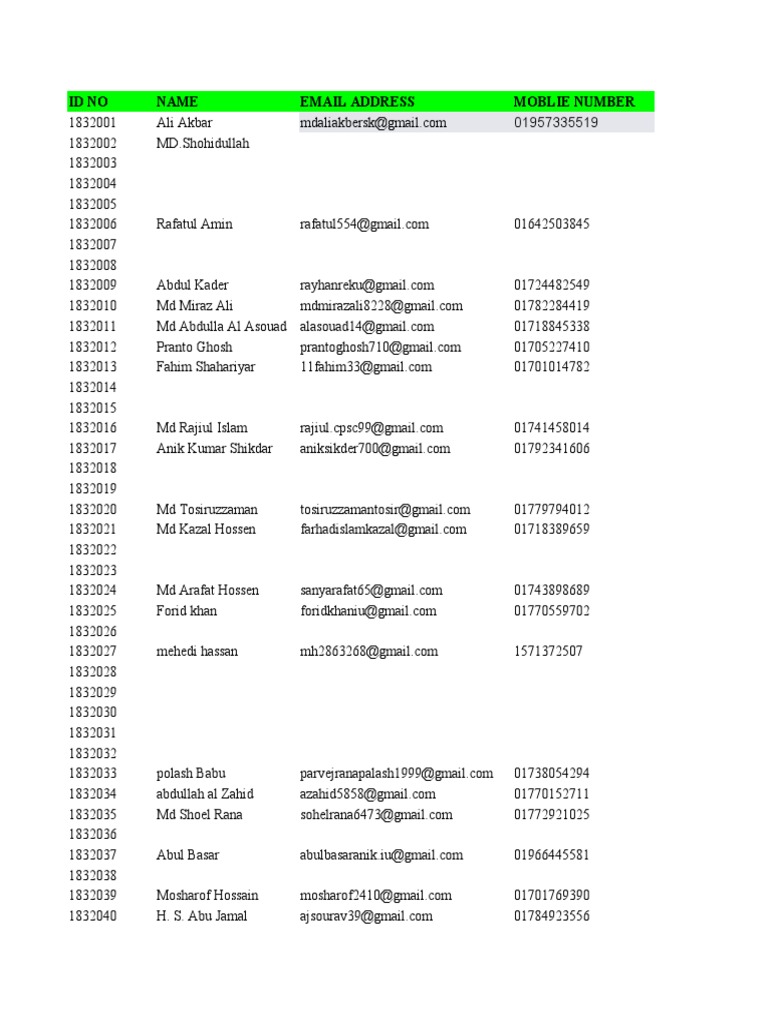 HRM 2nd Batch Information | PDF