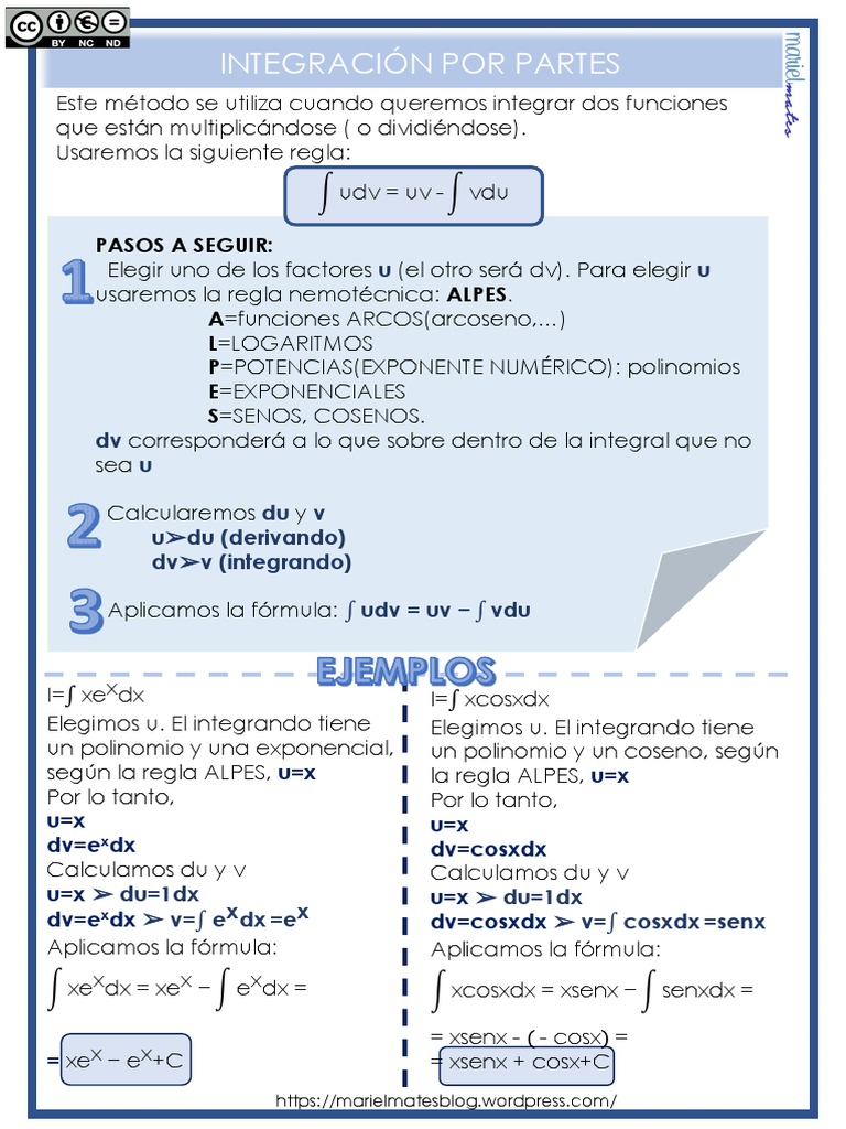 Integracion Por Partes | PDF | Integral | Álgebra